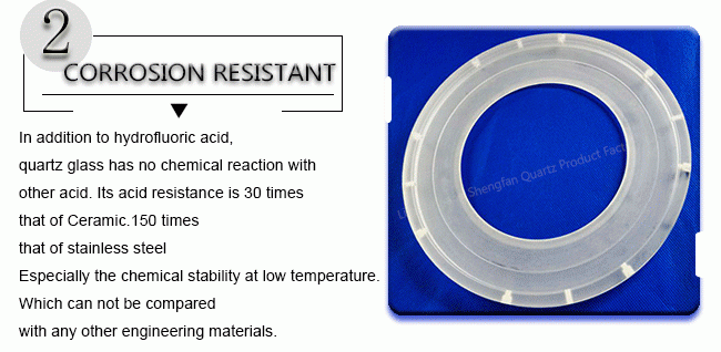 Milling Sight Quart Precision Glass Machining Industrial Grade Technology