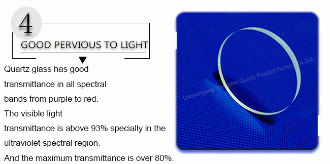 Milling Sight Quart Precision Glass Machining Industrial Grade Technology