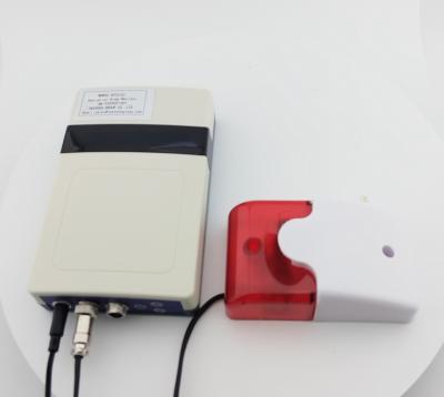 China Remote Wide Area Radiation Monitoring System For Environmental Safety Monitoring for sale