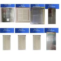 Quality NDT X Ray Equipment Pair Card Type 18 21 38 39 42 43 46 81 For X Ray Inspection for sale