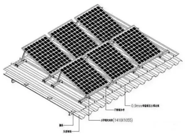 Expert Design Services for Steam Turbine Power Plant Projects
