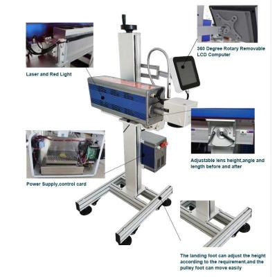 China 30W CO2 Fly Laser Marking Machine, Laser Coding Machine For Bottle Jar Tank for sale