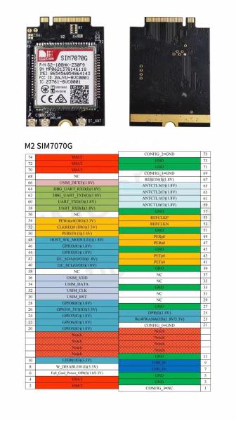 Quality SIMCOM SIM7070G SIM7080G PCIe Type Witnin 1 Working Day LEAD TIME for sale