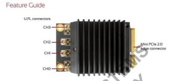 Quality WLE1216V5-20 Wireless Router Module Compex MIMO WiFi Module Dual-Band for sale