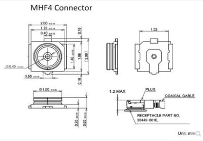 Cina WPEQ-261ACN (BT) Modulo wireless Wifi DC 3.3V Mini PCIE in vendita