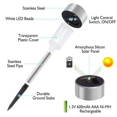 Cina 10 Pack Solar Lights Outdoor, Solar Powered Pathway Landscape Light Garden Stainless Steel ROHS Ce 1-year Ip44 FCC in vendita