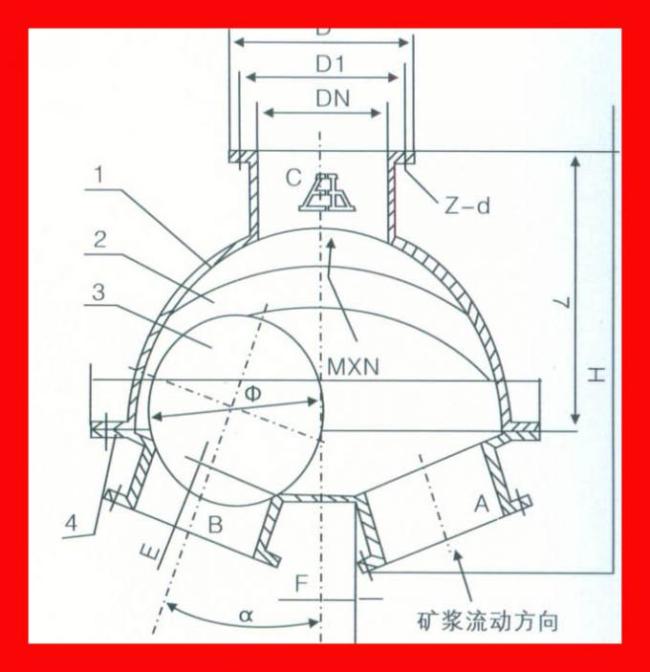 Three Way Ball Check Valve With Rubber Covered Roller Good Tightness 0