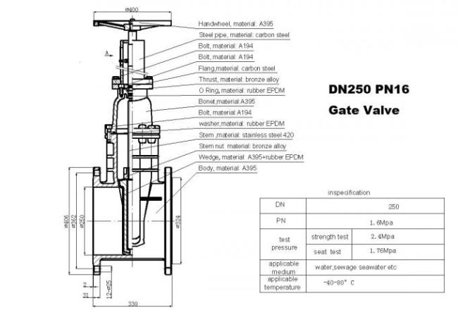 PN10 PN16 Resilient Seated Gate Valve With Rising Stem For Energetics Pipe 0