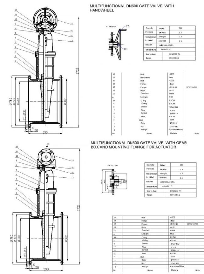 DIN F4 / F5 Resilient Seated Gear Operated Gate Valve With Worm / Lock / Actuator 0