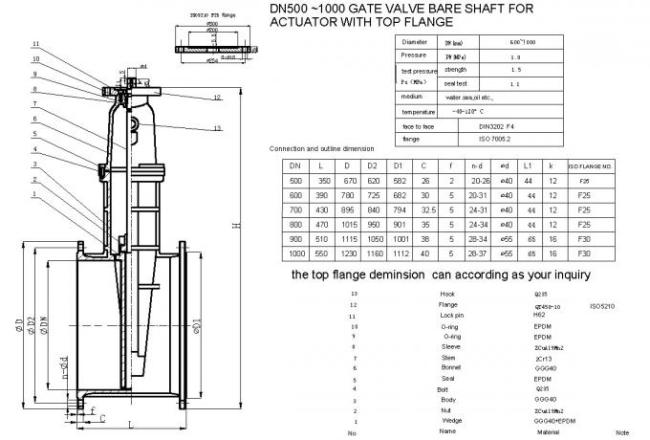 Soft Wedge Resilient Seated 10 Inch Gate Valve With SS316 Spindle For Chemical 0