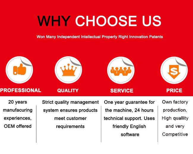 2. WHY CHOOSE US-.jpg