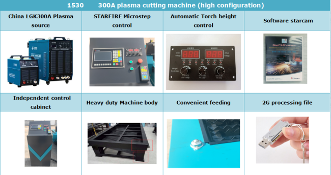 Table Plasma Cutting Machine CNC Plate Steel Auto Cutter With CE