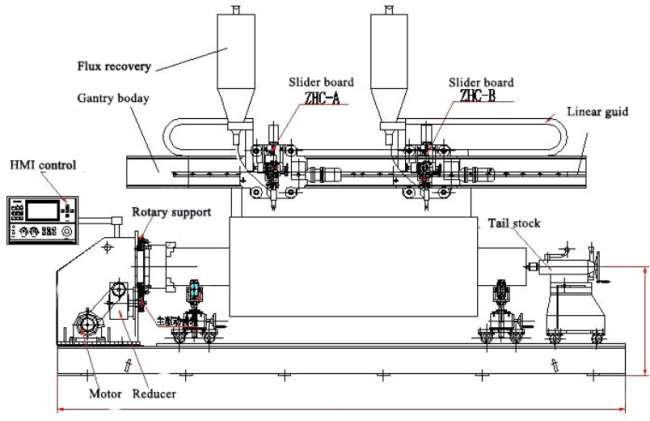 Plasma SAW Roll Surfacing Machine For Sale