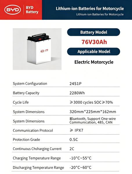 Quality BYD Battery Electric Motorcycle Lithium Battery for sale