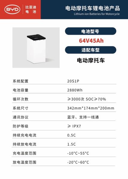 Quality BYD Lithium-ion Battery For Electric Motorcycle Long Cycle Life for sale
