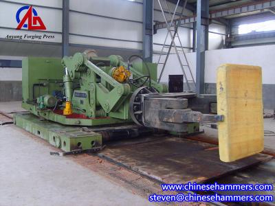 China rail bound manipulator,forging charger,forging,manipulator for sale