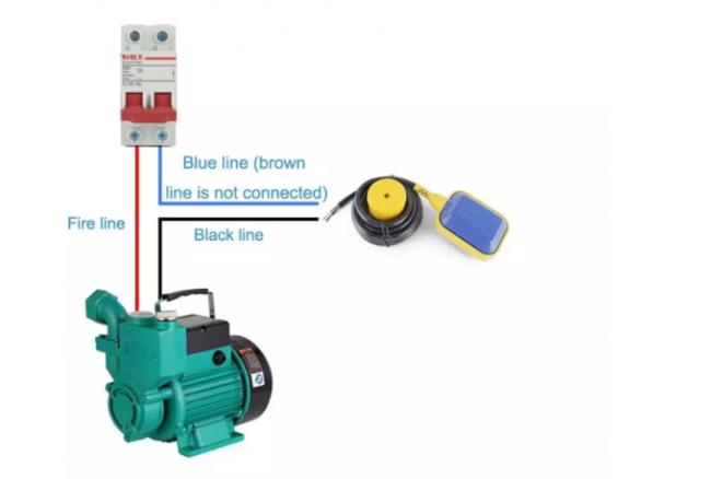 PP Float Level Switch 0