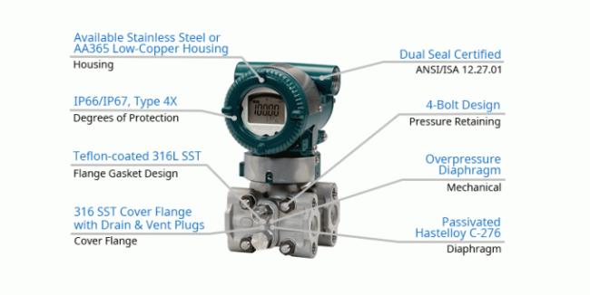 2300 Psi Differential Pressure Transmitter Manifold With Fieldbus 0.5% Accuracy 1