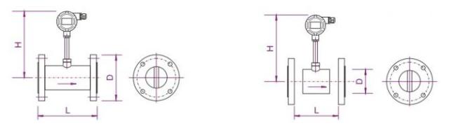 Electromagnet Wafer Type Clamp Vortex Flow Meter 1