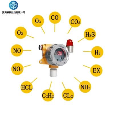 China 0-1000 Ppm Natural Gas Pressure Transmitter DC24V Steam Transmitter for sale