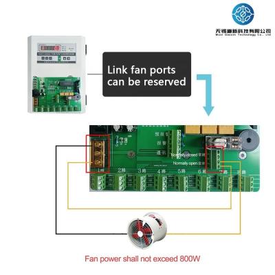 China Ex Ia IIC T6 Gas Transmitter Wall Mounted Gas Detector With Comprehensive Sensor for sale