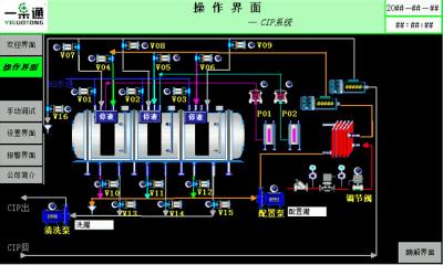 China Máquina compacta del sistema del CIP que se lava para la limpieza de la planta de la leche de la bebida en venta