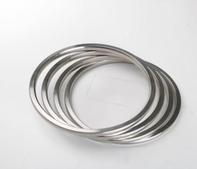 Cina Api 6A SS304 Monel 400 Ring Joint Gasket ottagonale in vendita