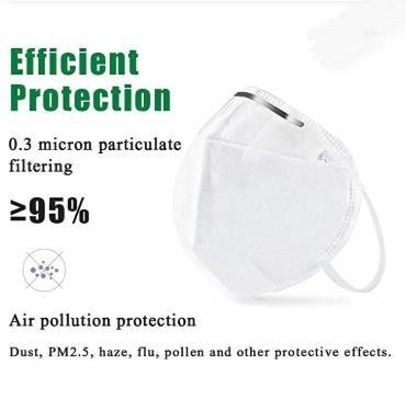 Cina PM2.5 maschera di polvere del filtrante KN95 17.5*11.5cm per esame medico respirabile in vendita