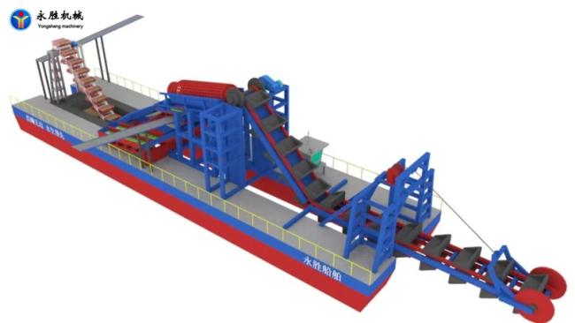Close-up view of Chain Bucket Dredger components