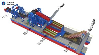 China Equipamento de mineração de ouro da América do Sul de 12 polegadas cortador hidráulico pode selecionar ouro e pedras preciosas for sale