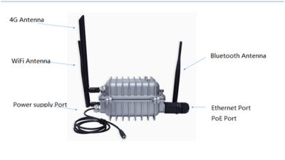 Cina Dispositivo all'aperto dell'ingresso di IP67 MTK Bluetooth Low Energy impermeabile in vendita