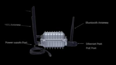 China 100 Meters van 4G LTE de Gateway, IEEE 802.11n Bluetooth 5 Gateway Te koop