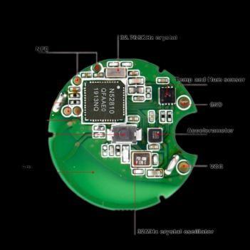 Cina Etichetta portabile 52810 nordici RoHS del segnale di BLE approvato per il posizionamento dell'interno in vendita