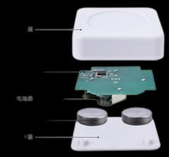 Cina Etichetta portabile 52810 nordici RoHS del segnale di BLE approvato per il posizionamento dell'interno in vendita