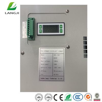 Cina La CC ha alimentato il tipo all'aperto aria-aria del pannello dello scambiatore di calore del Governo in vendita