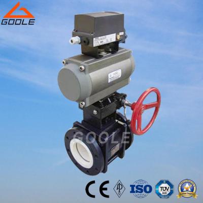 China Pneumatic Ceramic Floating Ball Valve with Override (GQS641TC) for sale