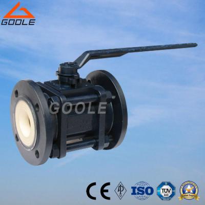 China 3 PCS Manual Ceramic Lined Floating Ball Valve (GQ41TC) for sale