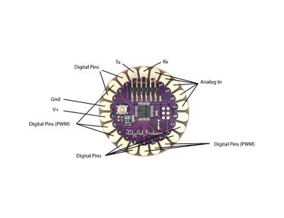 Cina Colore principale di porpora 2-5V del bordo di regolatore di Arduino del travertino 328 ATmega328P 16M in vendita