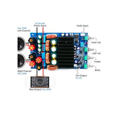 Cina Bordo 300W dell'amplificatore audio TAS5630 2,1 di efficienza 88% in vendita