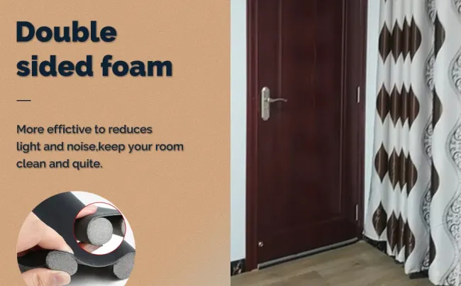 Flexible Door Bottom Wind Dust Stopper Door Weatherstrip Guard Door Bottom Sealing Strip Guard