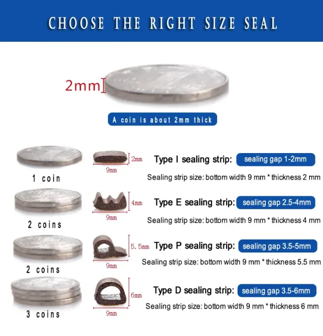 Wholesale Self-Adhesive EPDM Poem Rubber Weatherstrip D E P I Shape Door Window Weather Strip
