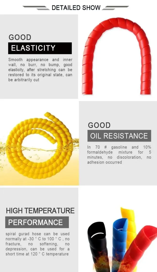 Spiral Spring Wrap Guard Soft Sleeve Diameter Spiral Cable Winding Spiral Guard Hydraulic Hose