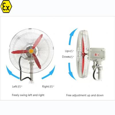China Industrial Explosion Proof Oscillating Fan for Oil, Gas & Chemical Plants for sale