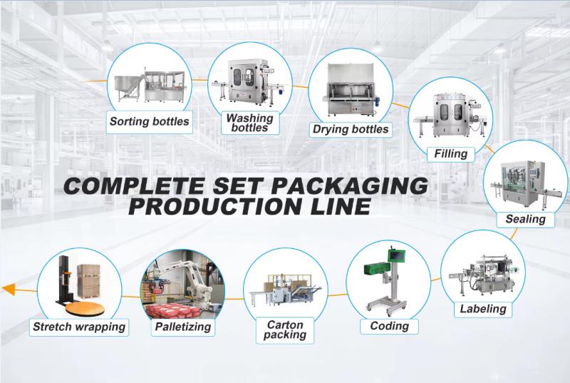 Verifizierter China-Lieferant - Guangzhou Guanhong Machinery Equipment Co., Ltd.