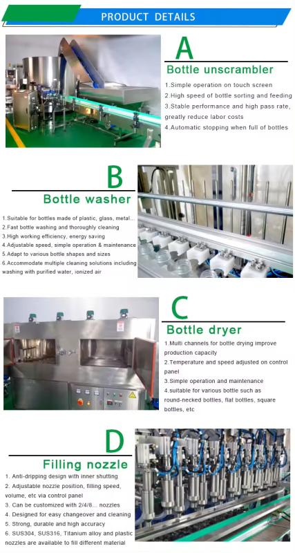 Verifizierter China-Lieferant - Guangzhou Guanhong Machinery Equipment Co., Ltd.