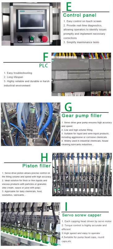 Verifizierter China-Lieferant - Guangzhou Guanhong Machinery Equipment Co., Ltd.