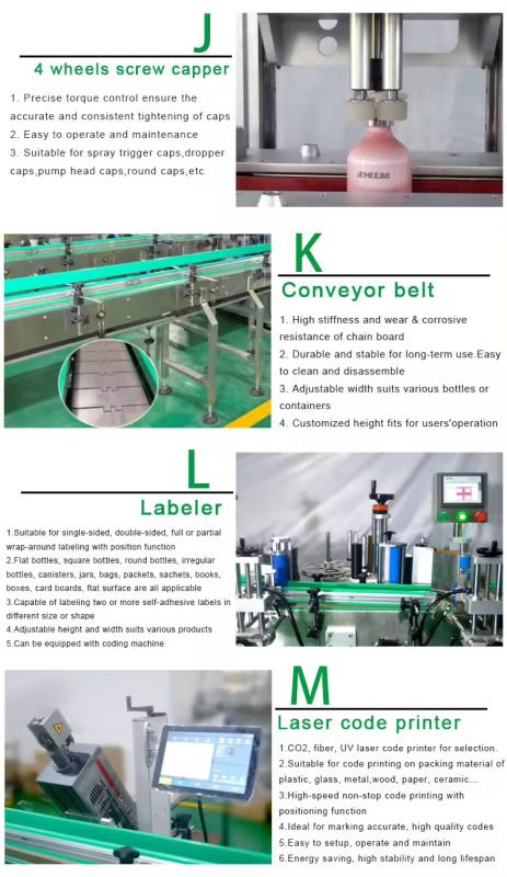 Verifizierter China-Lieferant - Guangzhou Guanhong Machinery Equipment Co., Ltd.