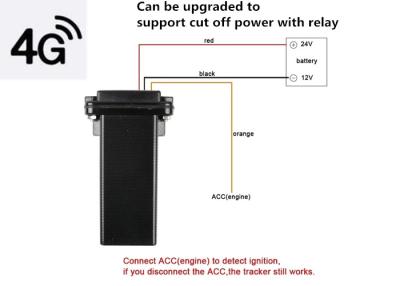 Cina Motore impermeabile di arresto IP67 del mini 4G GPS di CRNA inseguitore dell'accensione per il motociclo dell'automobile in vendita