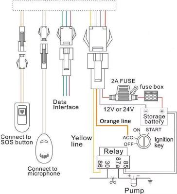 中国 車のための装置ACCの点火200mAh GSMを追跡する1900のMHz 4G GPS 販売のため