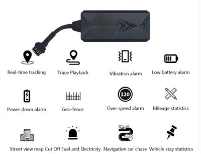 中国 自由なAppとの歴史のプレーバック4G車GPSの追跡者5mの正確さ 販売のため